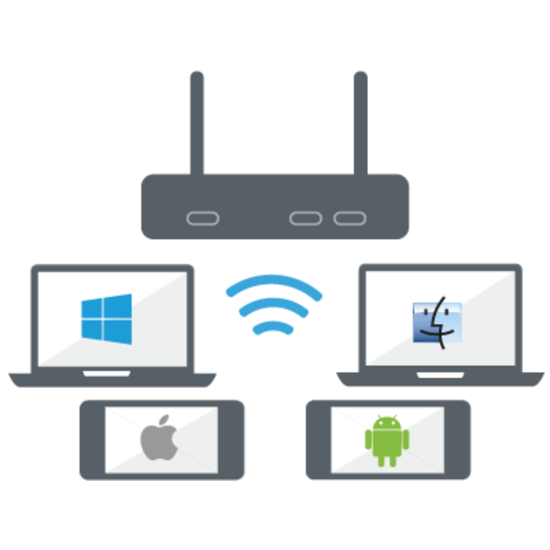 Wireless Presentation System Av Consultancy